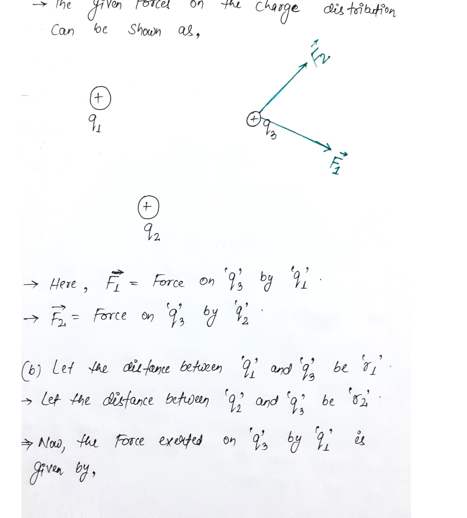 Consider 3 Positive Charges Q1 Q2 And Q3 As Shown In The Figure Below