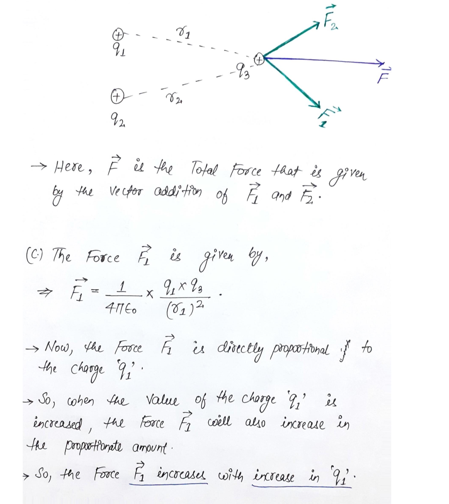 Consider 3 Positive Charges Q1 Q2 And Q3 As Shown In The Figure Below