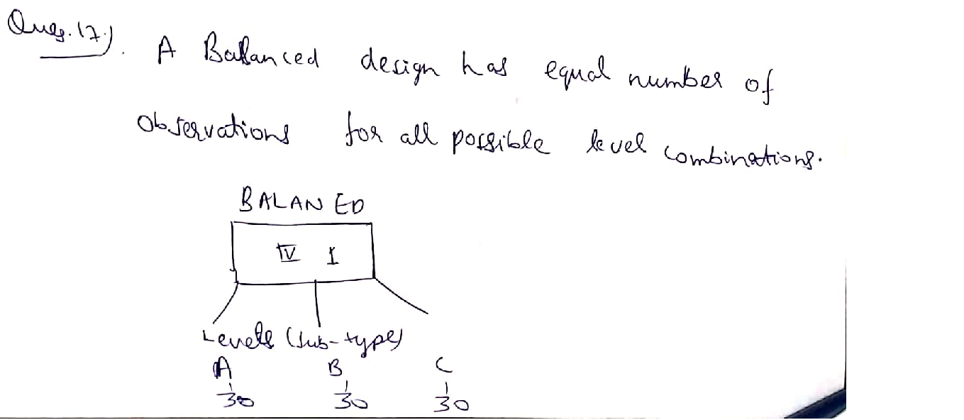 17 What Does It Mean To Have A balanced Design Tutorbin 17-what-does-it-mean-to-have-a-balanced-design-tutorbin